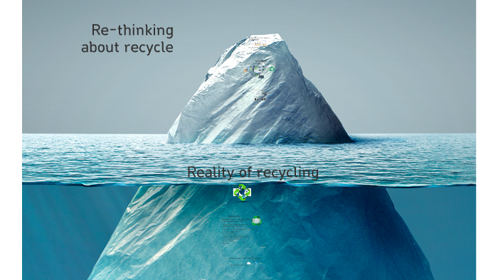 Re-thinking about recycle by Olga Londoño on Prezi