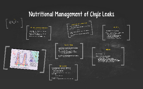 Nutritional Management of Chyle Leaks by Rebecca Viskauskas on Prezi