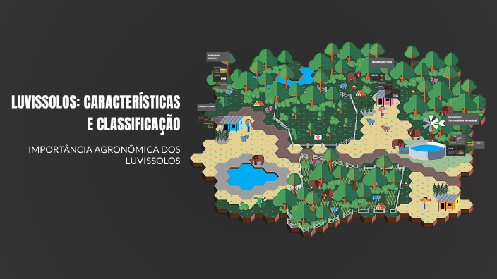 LUVISSOLOS: CARACTERÍSTICAS E CLASSIFICAÇÃO by Ingrid Lima on Prezi