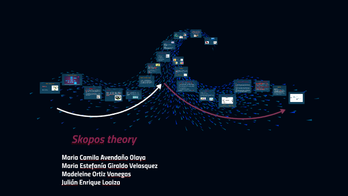 Skopos theory by Kmii Avendaño on Prezi