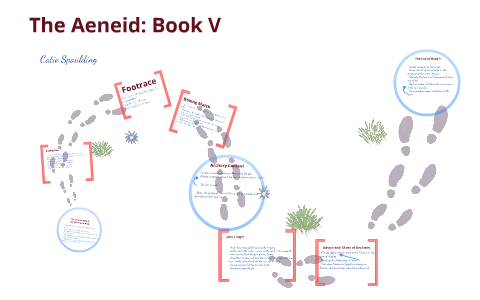 The Aeneid: Books 5 and 6 by Catie Spaulding on Prezi