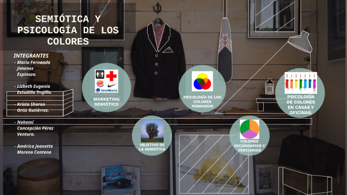 SEMIÓTICA Y PSICOLOGÍA DE LOS COLORES by Lizbeth Estudillo on Prezi