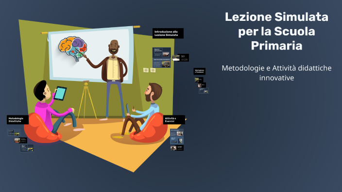 Lezione Simulata per la Scuola Primaria by Antonella Lauriero on Prezi