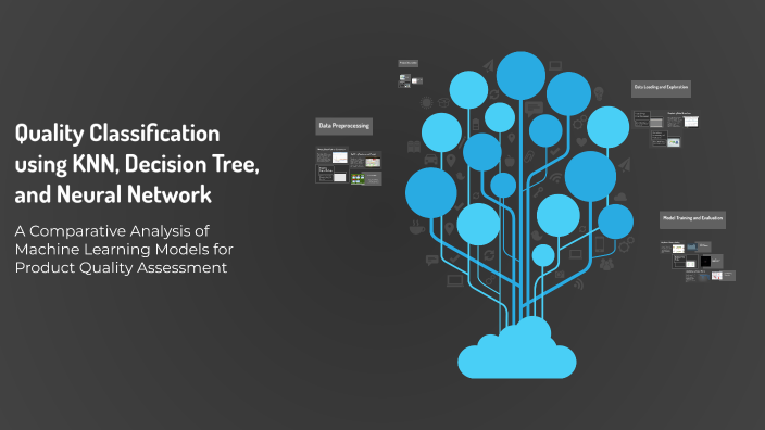 Quality Classification using KNN, Decision Tree, and Neural Network by ...