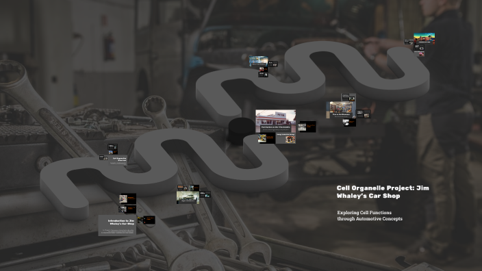 Exploring Cell Organelles: Jim Whaley's Car Shop by Kason Davis on Prezi
