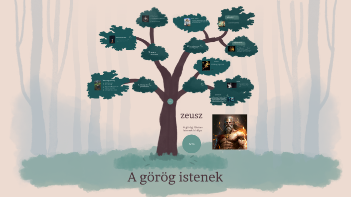 A Görög istenek by Vince Dudás on Prezi