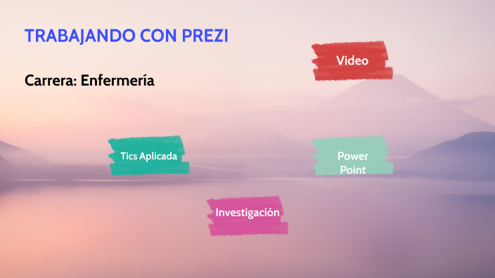 Actividad 3-prezi-MEQG by MÓNICA ESTEFANIA QUEZADA GUAMUCHI on Prezi