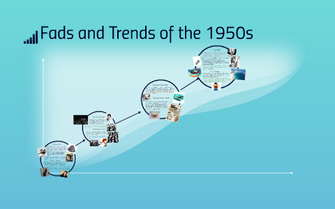 Fads and Trends of the 1950s by Rose Bullock on Prezi