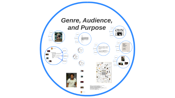 Genre, Audience, and Purpose by Anthony Devine on Prezi