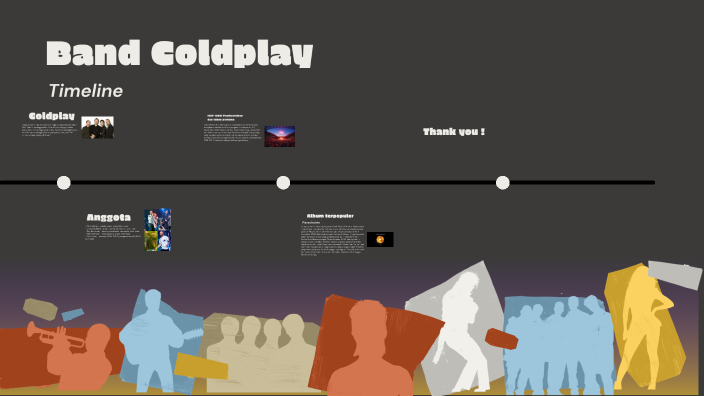 History Of Coldplay by axelot draken on Prezi