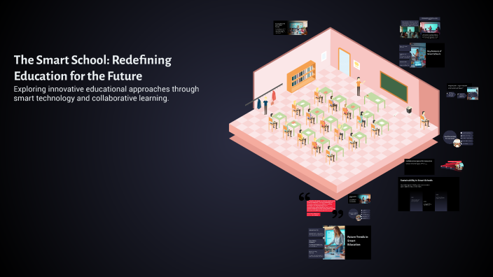 The Smart School: Redefining Education for the Future by Heba Krasnih ...
