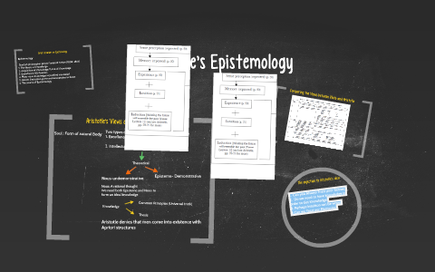 Aristotle's View on Epistemology by on Prezi