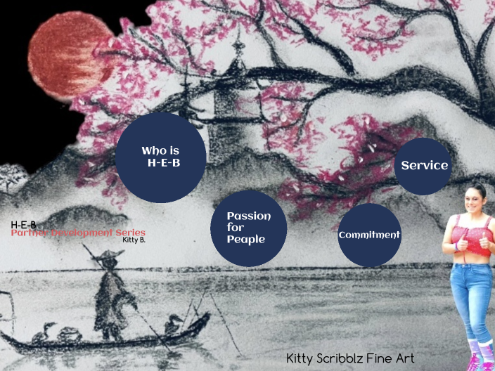 My Partner Development Series by Kitty Scribblz on Prezi