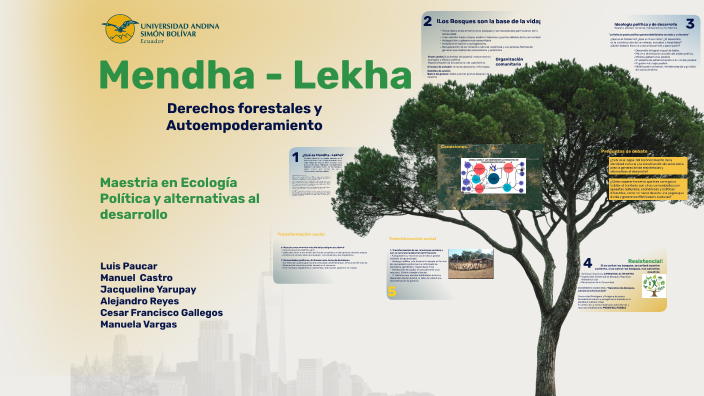 Mendha - Lekha by Alquimia plantas y hongos on Prezi