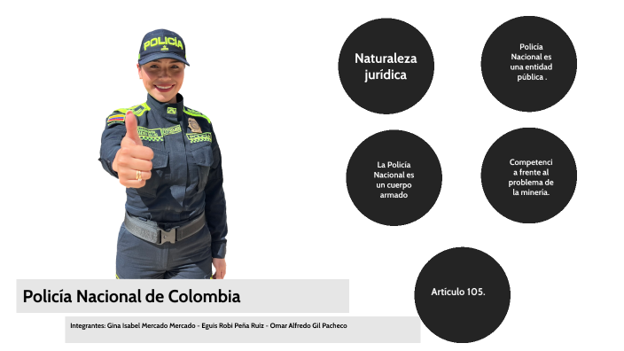 Policía Nacional de Colombia by Animatrix2020 Lara on Prezi