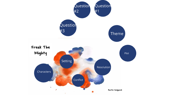 Freak the Mighty- Austin Sedgwick by Ausitn Sedgwick on Prezi