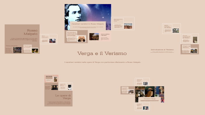 Verga e il Verismo by Liliana Perruso on Prezi