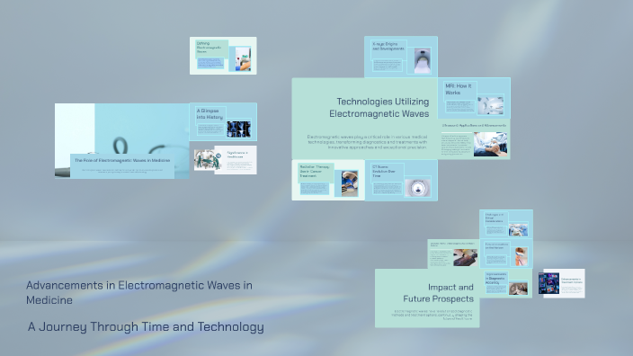 Advancements in Electromagnetic Waves in Medicine by Michael ...
