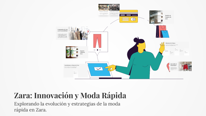 Zara: Innovación y Moda Rápida by noelia alvite vecino on Prezi