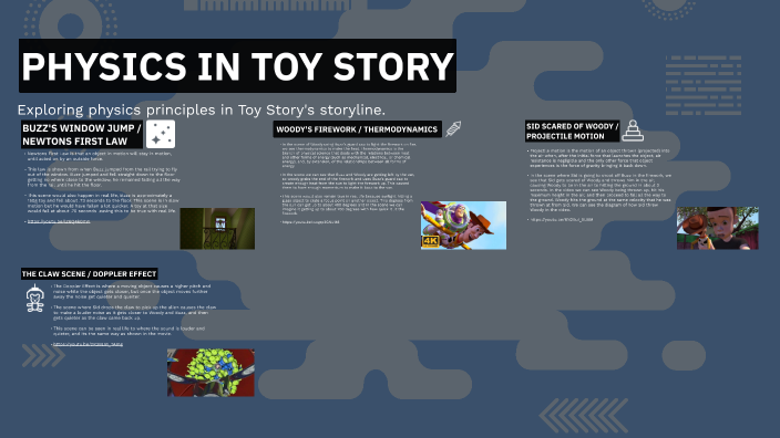 Physics in Toy Story by Coy Buckner on Prezi