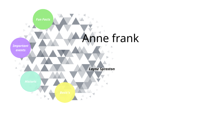 Anne frank by Layne Sproston on Prezi
