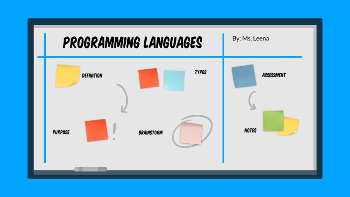 programming languages by Noor Emad on Prezi