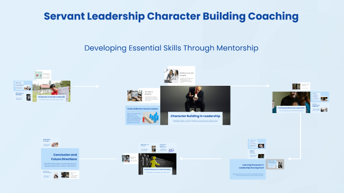 Servant Leadership Character Building Coaching by Dwidea Yuliana on Prezi