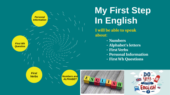 My First Step in English by Isaac Ventura on Prezi