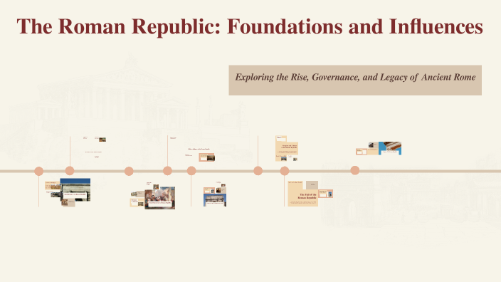The Roman Republic: Foundations and Influences by Kate Robinson on Prezi