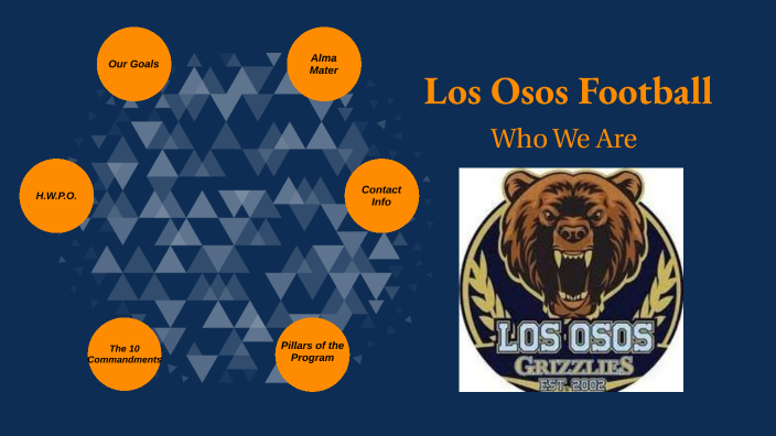 Who We Are by Rudy Berumen on Prezi