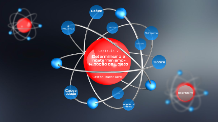 Determinismo e Indeterminismo- A noção de Objeto by Vívian Martins on Prezi