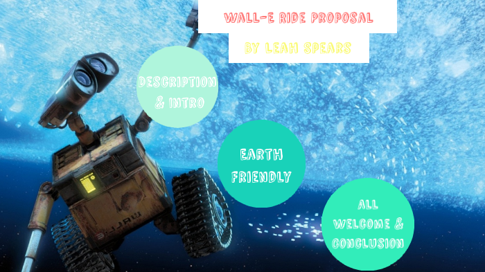 Wall-E Ride Proposal by Leah Spears on Prezi