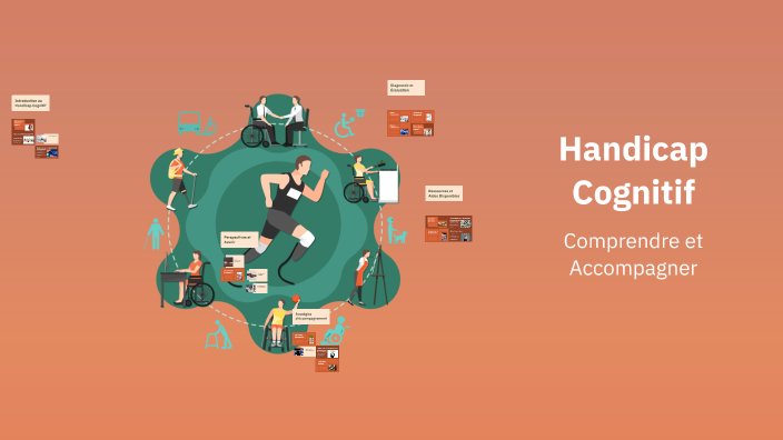 Handicap Cognitif by anne lise VALLET on Prezi