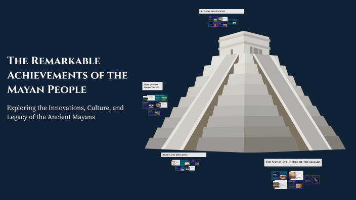 The Remarkable Achievements of the Mayan People by Jeremiah Lemus on Prezi