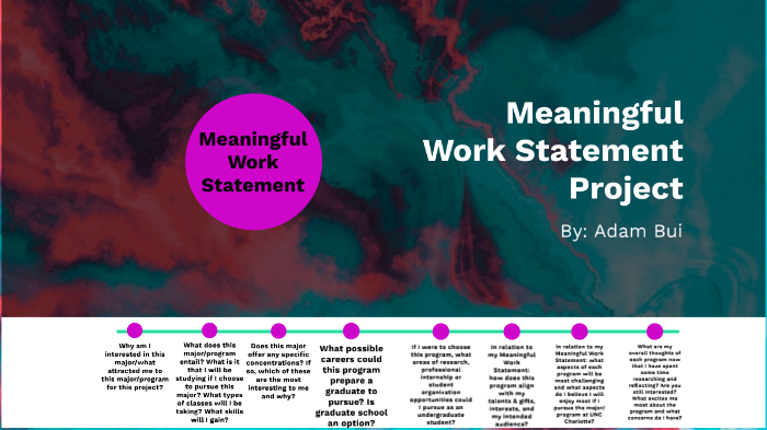 Adam Bui Meaningful Work Statemement (MWS) Project by Adam Bui on Prezi