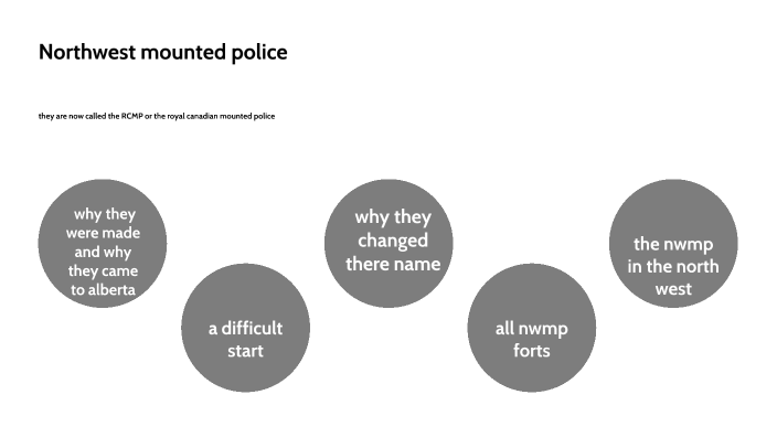 Northwest mounted police by osvaldo liparoti on Prezi