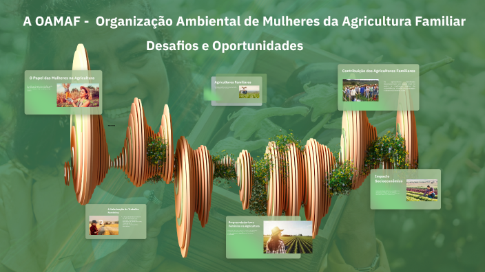 Empoderamento Feminino na Agricultura Familiar by VALDEÍRES SOUSA on Prezi