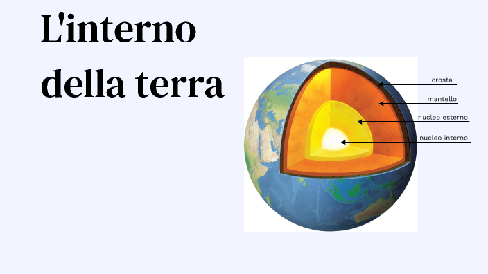 L'INTERNO DELLA TERRA by Gioele Mangone on Prezi