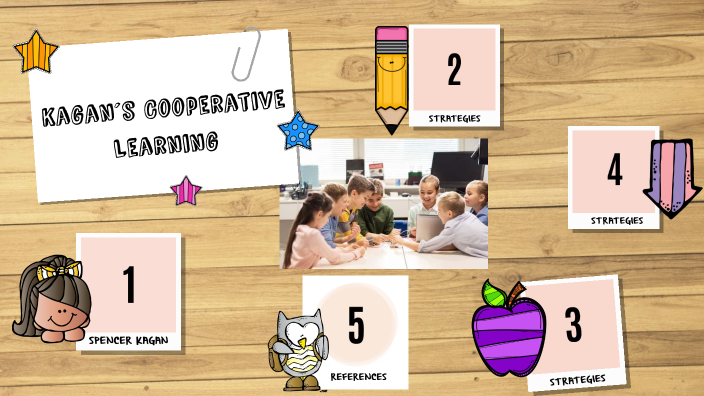 Kagan´s Cooperative Learning by Emily García on Prezi