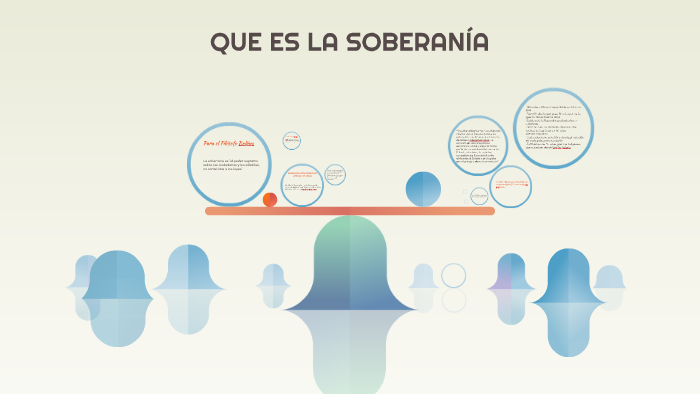 QUE ES LA SOBERANÍA by Lidia Rodriguez on Prezi