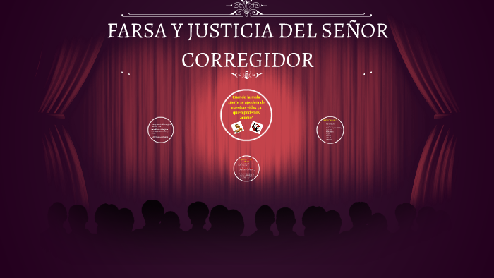 FARSA Y JUSTICIA DEL SEÑOR CORREGIDOR by Gustavo Robles on Prezi FARSA Y JUSTICIA DEL SEÑOR CORREGIDOR by Gustavo Robles on Prezi