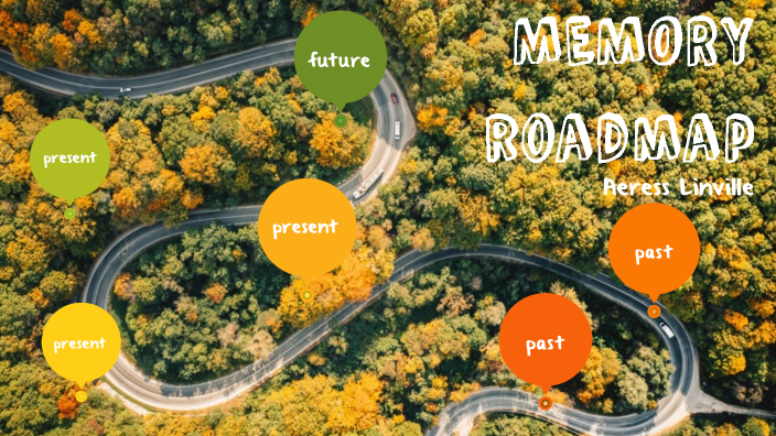 memory roadmap by Aeress Linville on Prezi