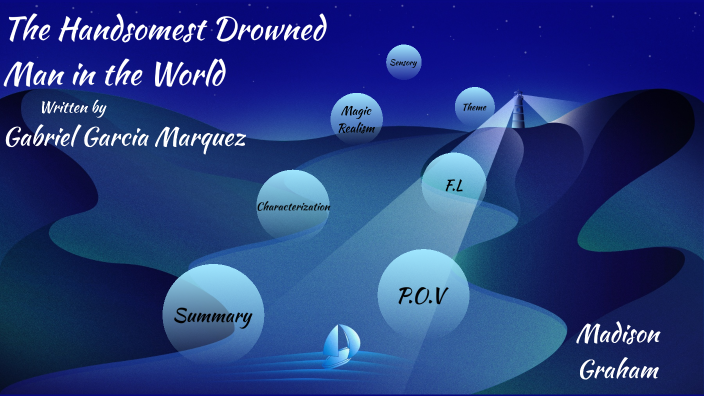 The Handsomest Drowned Man in the World. by Madison Graham on Prezi
