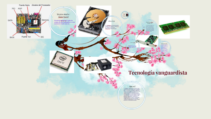 Principles componentes de la torre o cpu by diana jurado on Prezi