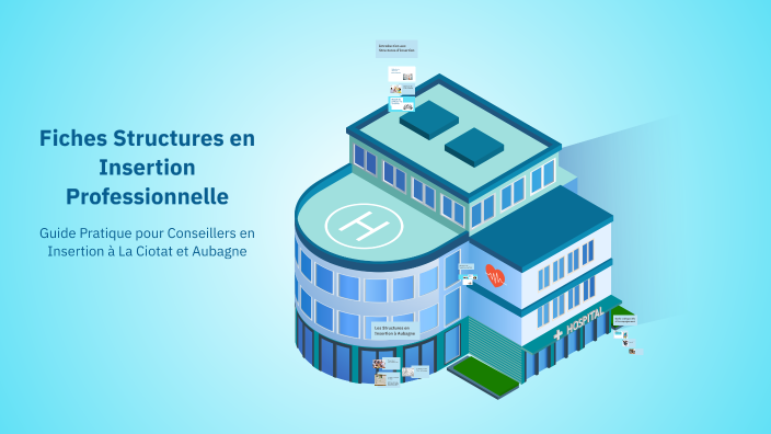 Fiches Structures en Insertion Professionnelle by Paola M on Prezi