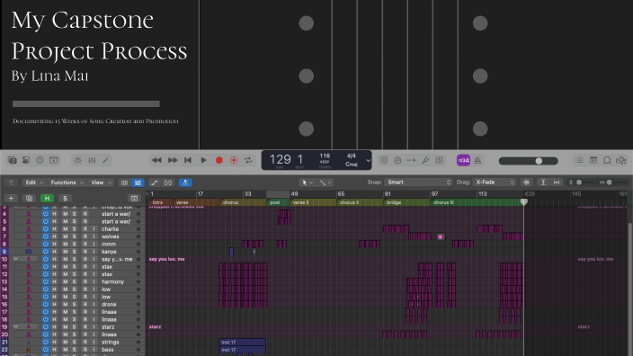 My Capstone Project Process by Lina Mai on Prezi