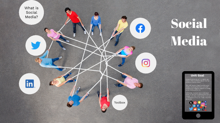 9ENGSOCIALMEDIA by Stephen Sowter on Prezi