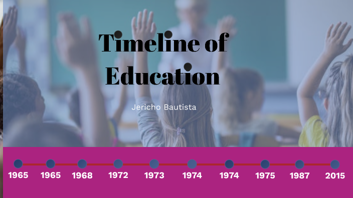 Project 1- Education Timeline- Jericho Bautista by Jericho Bautista on ...