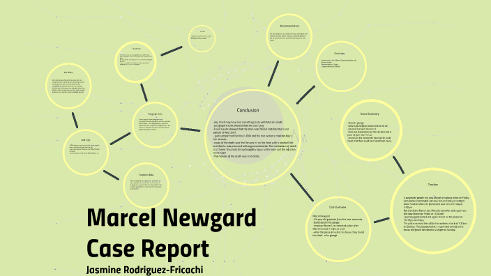 Marcel Newgard by Jasmine Rodriguez on Prezi