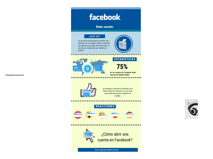 facebook by Teo Cherres on Prezi